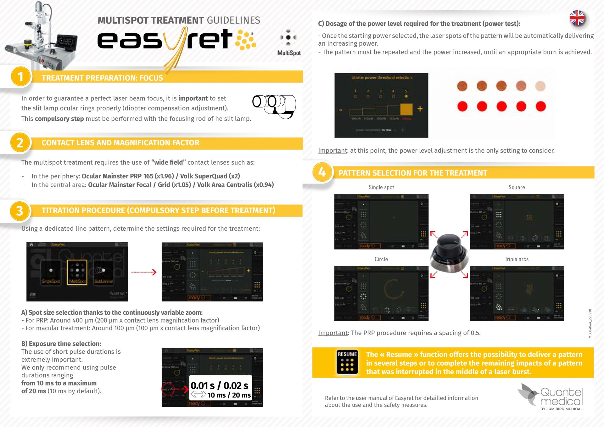 Multispot Treatment Guidelines - Subliminal Laser Therapy